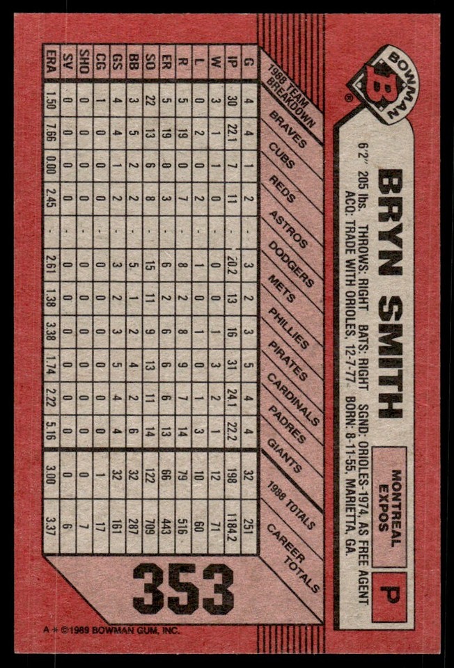 1989 Bowman Baseball Card Bryn Smith AA Montreal Expos #353 | eBay