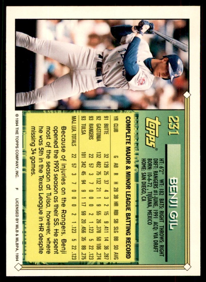 1994 Topps Gold Benji Gil Baseball Cards #231 | eBay