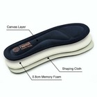 Orthopädische Einlegesohlen Sohlen Schuhe Einlagen Memory Foam Fußbett ...
