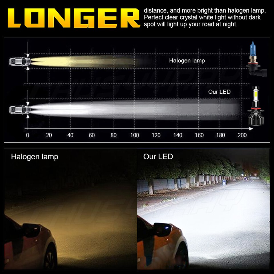 1000K 9012 HIR2 LED Headlight Bulbs Kit High Low Beam Super Bright ...