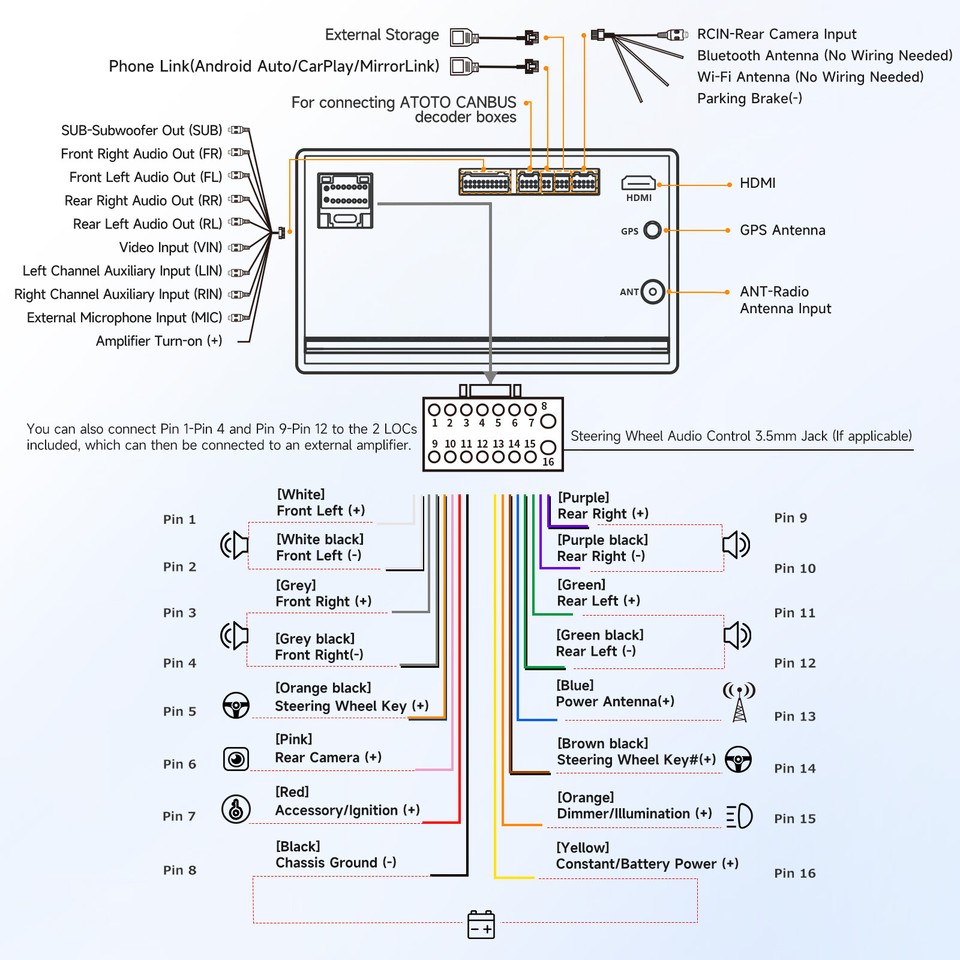 ATOTO 9 inch 2 DIN Car Stereo Apple Carplay Android Radio 2 DIN ...