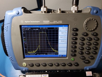 Spectrum Analyzers - Spectrum Analyzer Tracking Generator