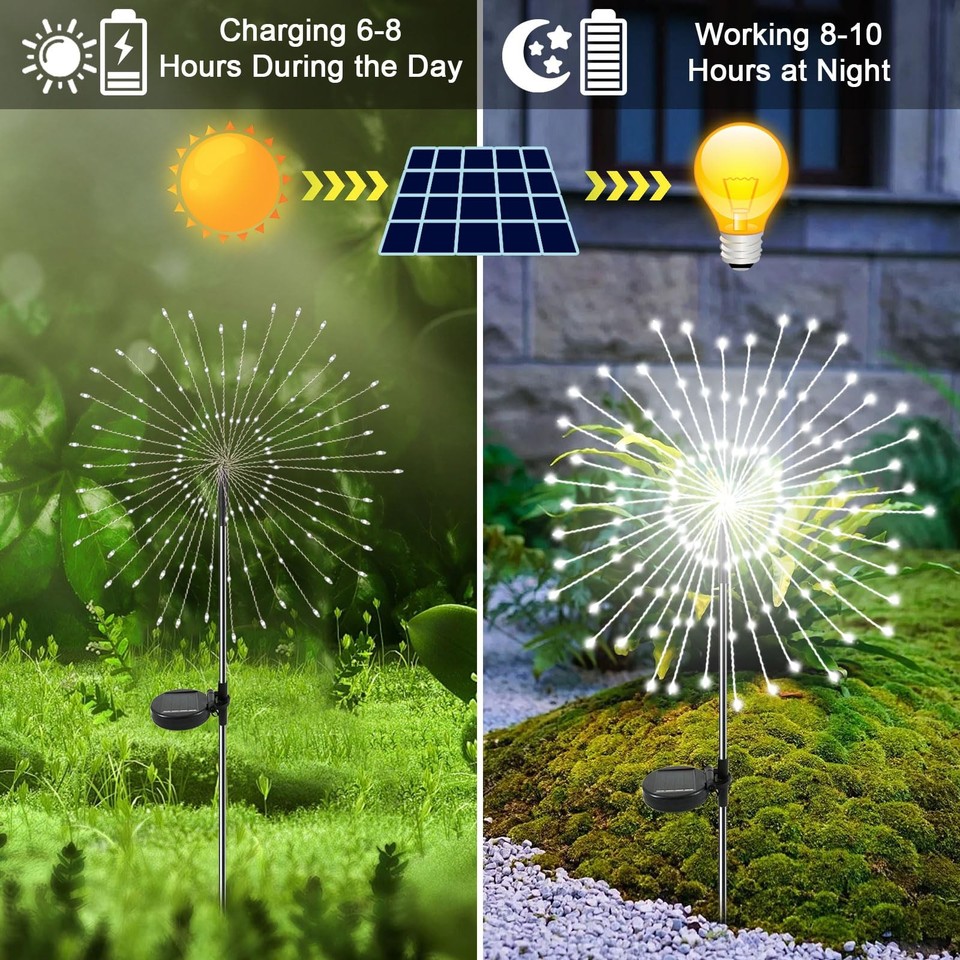 Solar Garden Lights Outdoor, 4 Pack 120 LED Twinkling Firework Lights ...