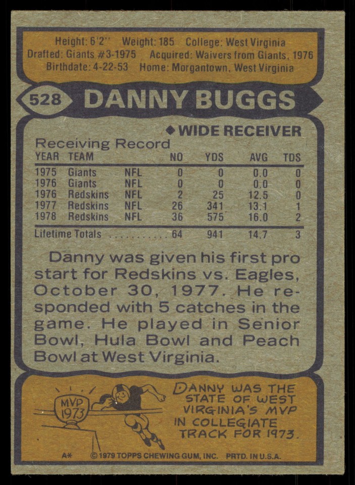 1979 Topps Football #528 Danny Buggs Washington Redskins | eBay