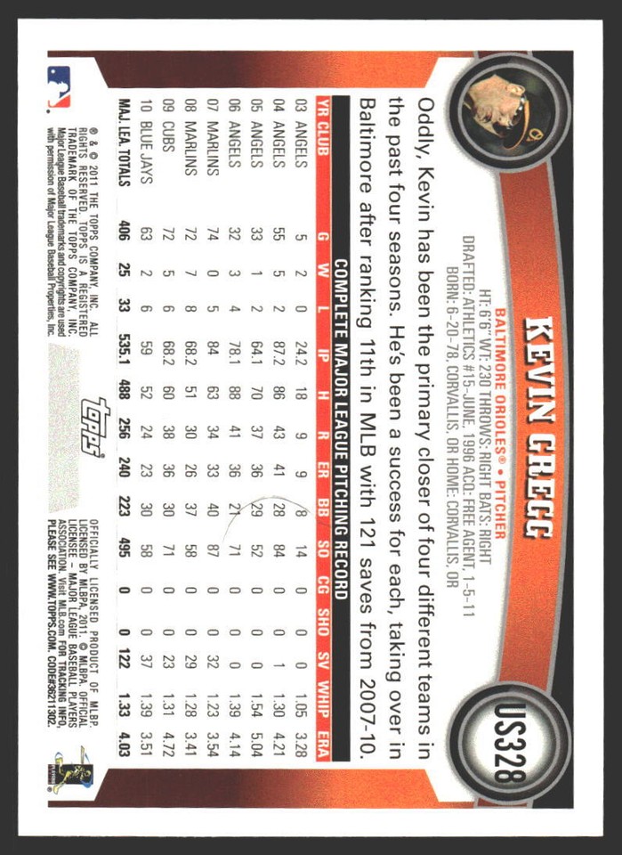 Kevin Gregg #US328 2011 Topps Update Target Red Border Baltimore ...