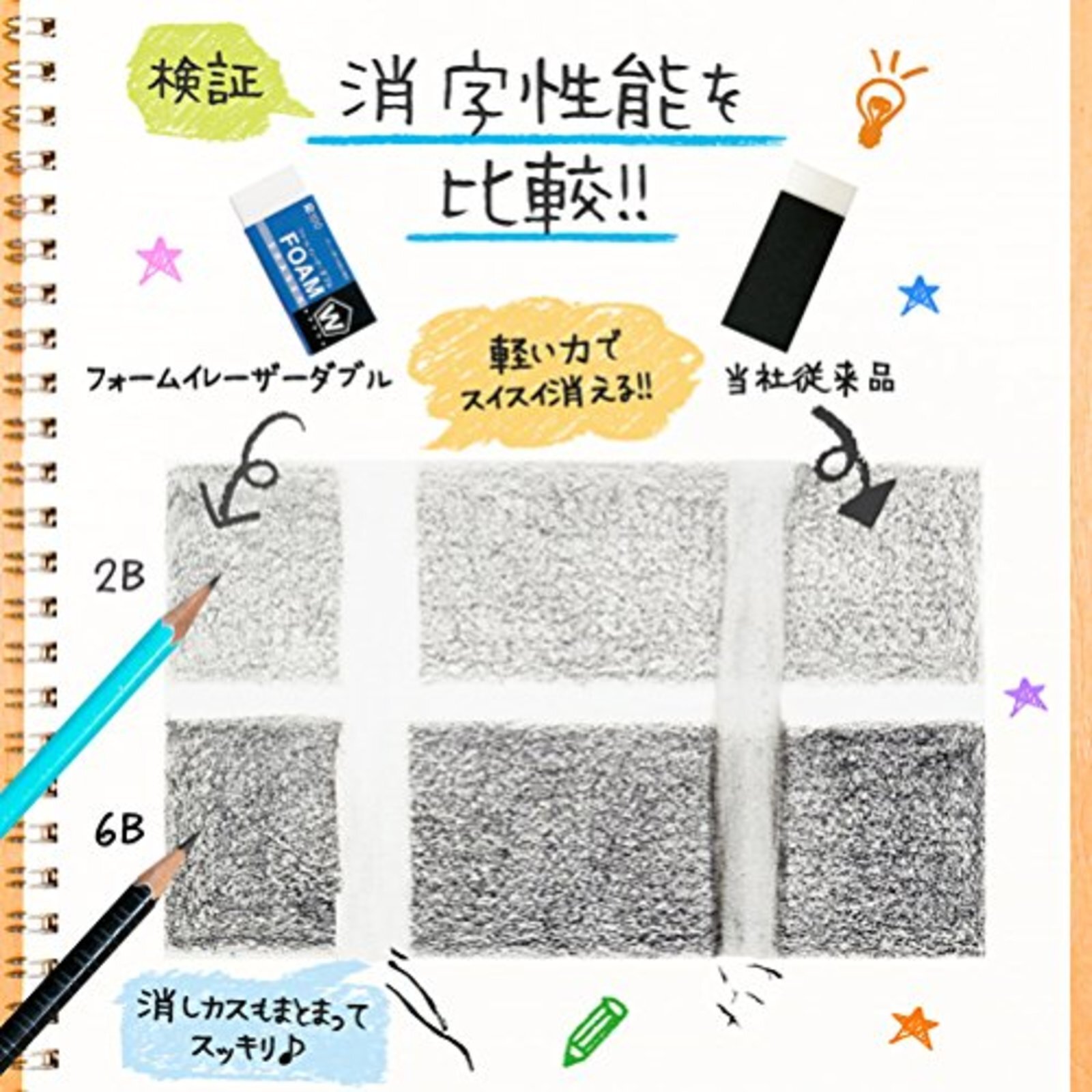 Sakura Color Foam Eraser W 5P RFW100-5P Free Shipping with Tracking ...