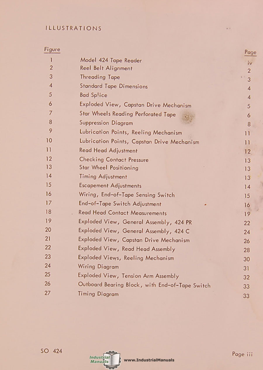 Tally SO 424, Tape Reader Operations Maintenance and Parts Manual 1966 ...