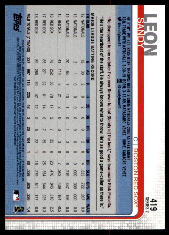 2019 Topps 150th Anniversary Sandy Leon Boston Red Sox #419 Parallel | eBay
