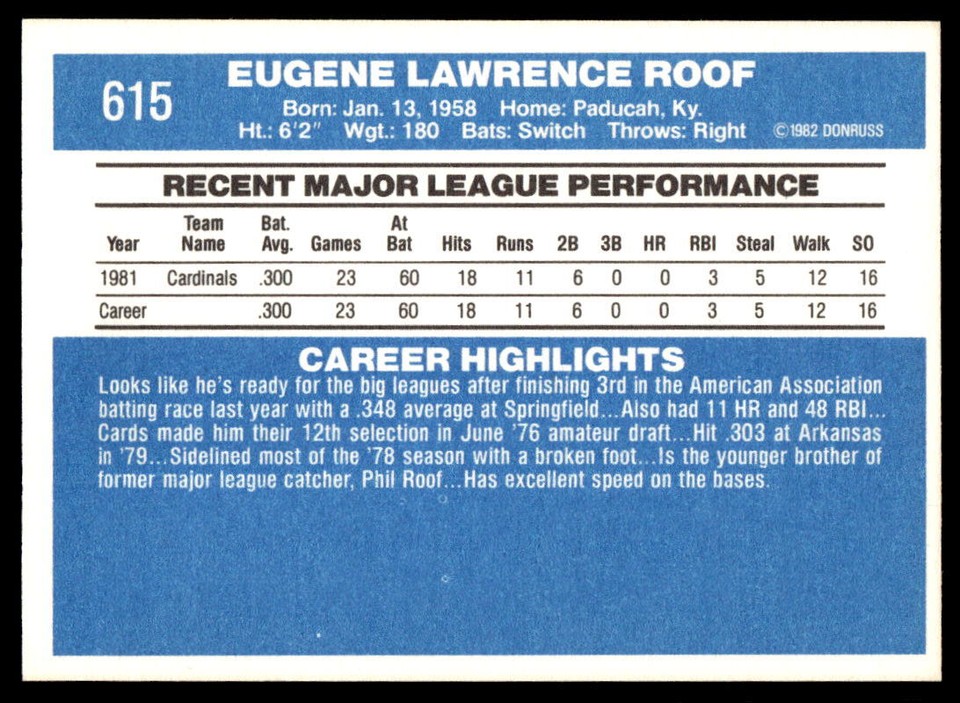 1982 Donruss 615 Gene Roof St. Louis Cardinals RC, UER Baseball Card | eBay