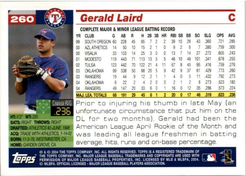 2005 Topps #260 Gerald Laird Texas Rangers | eBay