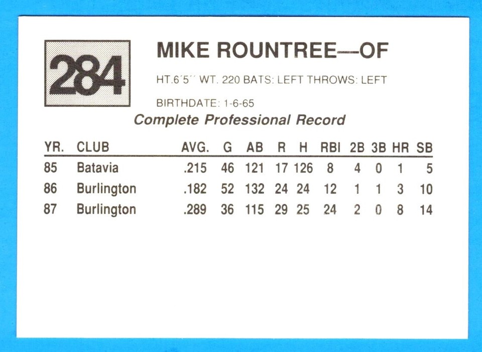 Mike Rountree 1988 Cal League Reno Silver Sox #284 (nrmt) | eBay