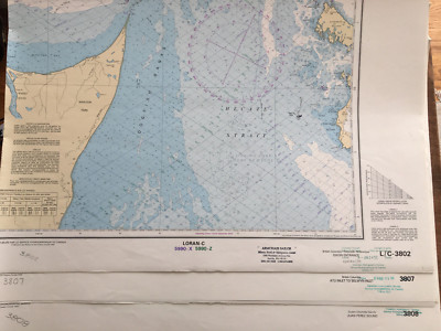 Charts - Vancouver Island