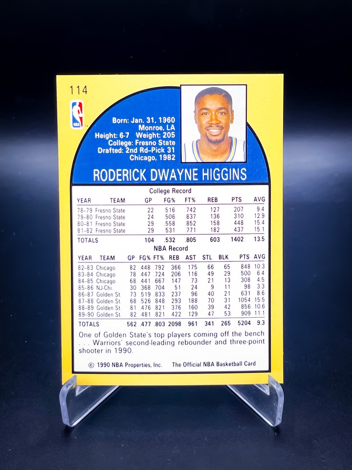 1990 NBAHoops Rod Higgins #114 Golden State Warriors | eBay