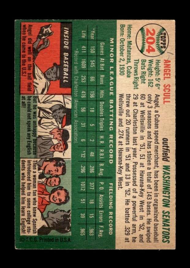 1954 Topps Set-Break #204 Angel Scull VG-VGEX *GMCARDS* | eBay