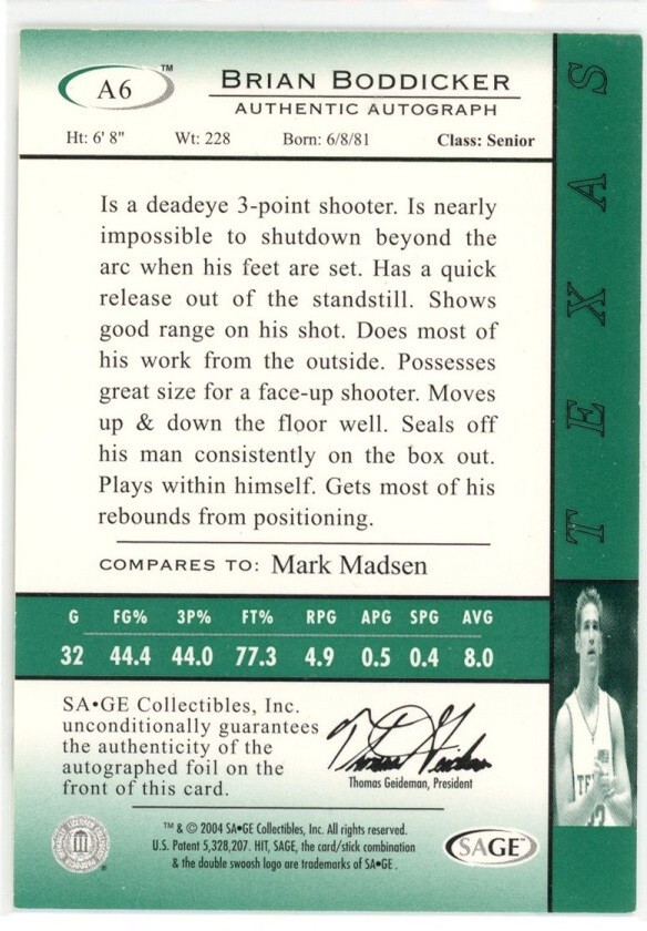 2004 Sage Hit Brian Boddicker Silver Auto #A6 | eBay