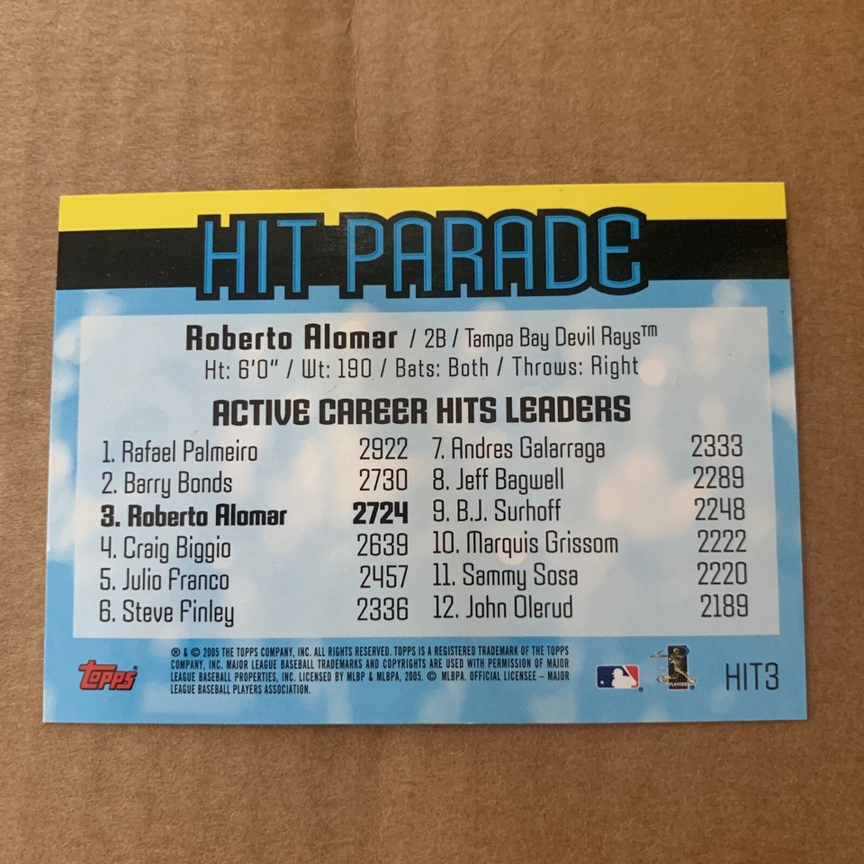 2005 Topps Hit Parade Roberto Alomar Tampa Bay Devil Rays #HIT3 | eBay