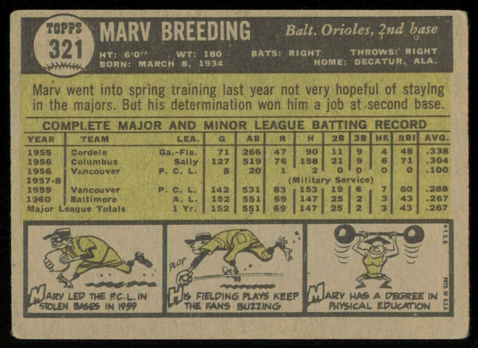 1961 TOPPS MARV BREEDING BALTIMORE ORIOLES #321 VG+ - WAX | eBay