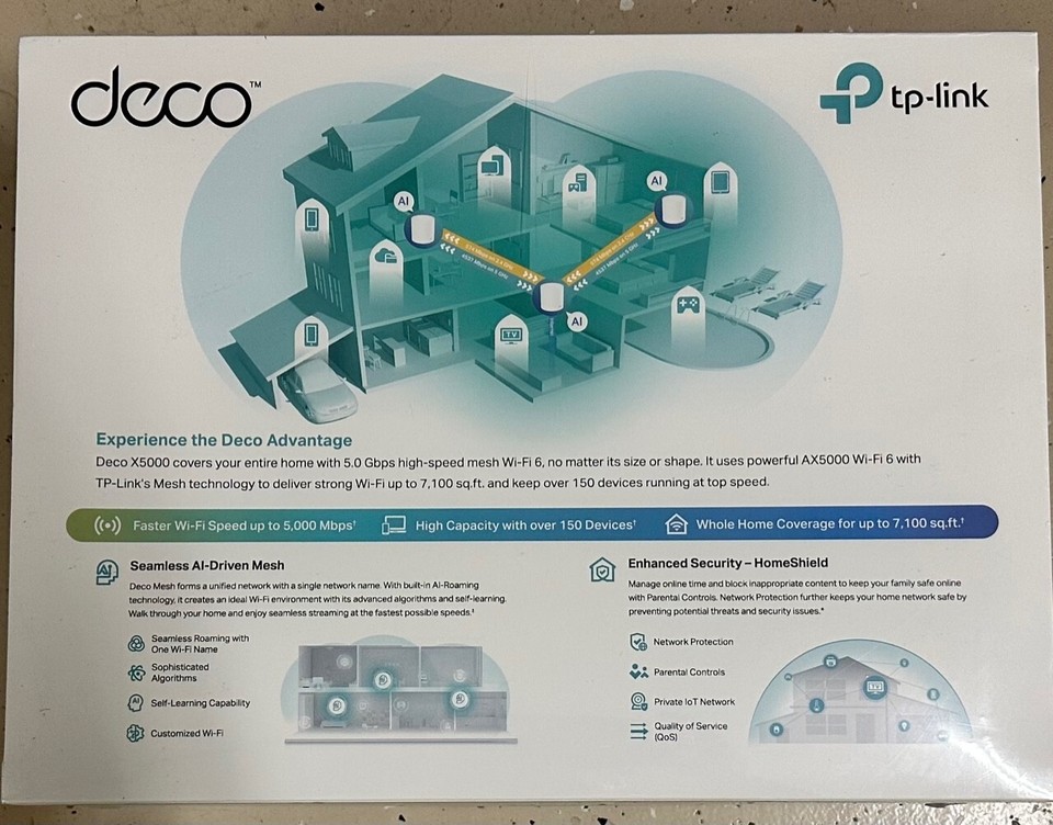 3 Pack TP-Link Deco X5000 WiFi 6 AX5000 Whole Home Mesh Wi-Fi System | eBay