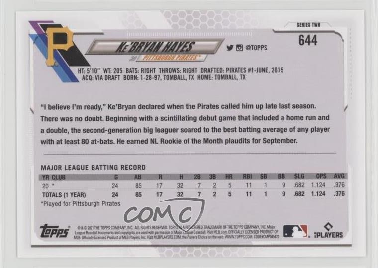 2021 Topps Ke'Bryan Hayes (Fielding) #644 1i3m | eBay