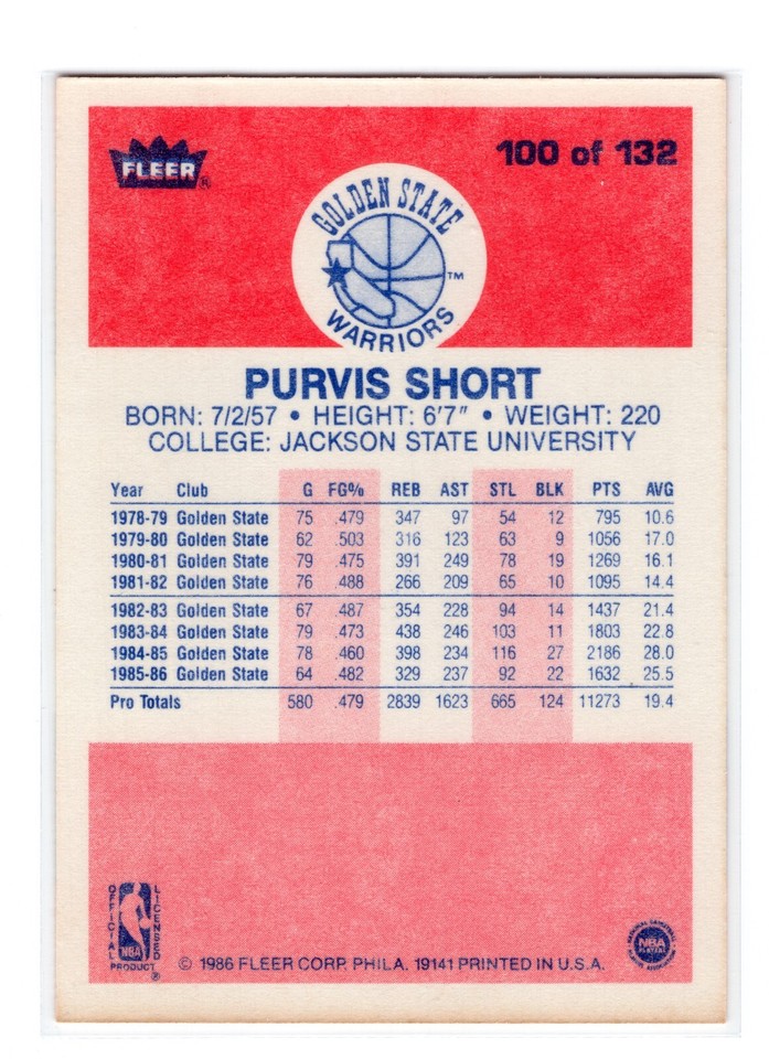 1986 Fleer #100 Purvis Short Basketball Golden State Warriors | eBay