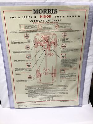 Morris Minor Series II & 1000 Castrol wall hanging lube chart | eBay