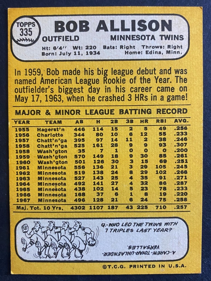 Bob Allison 1968 Topps Baseball Card Minnesota Twins #335 | eBay