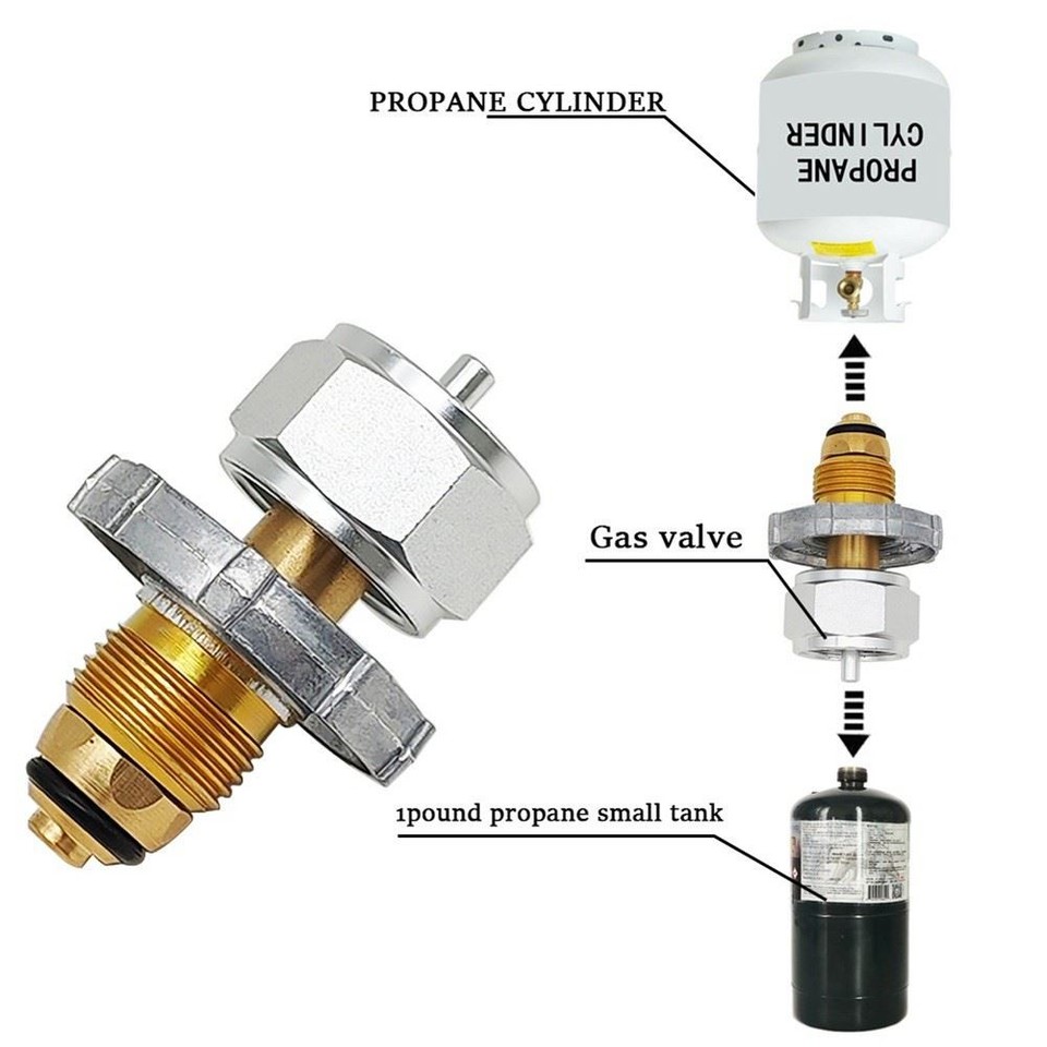 Adattatore Di Ricarica In Alluminio Per Gas Propano | eBay
