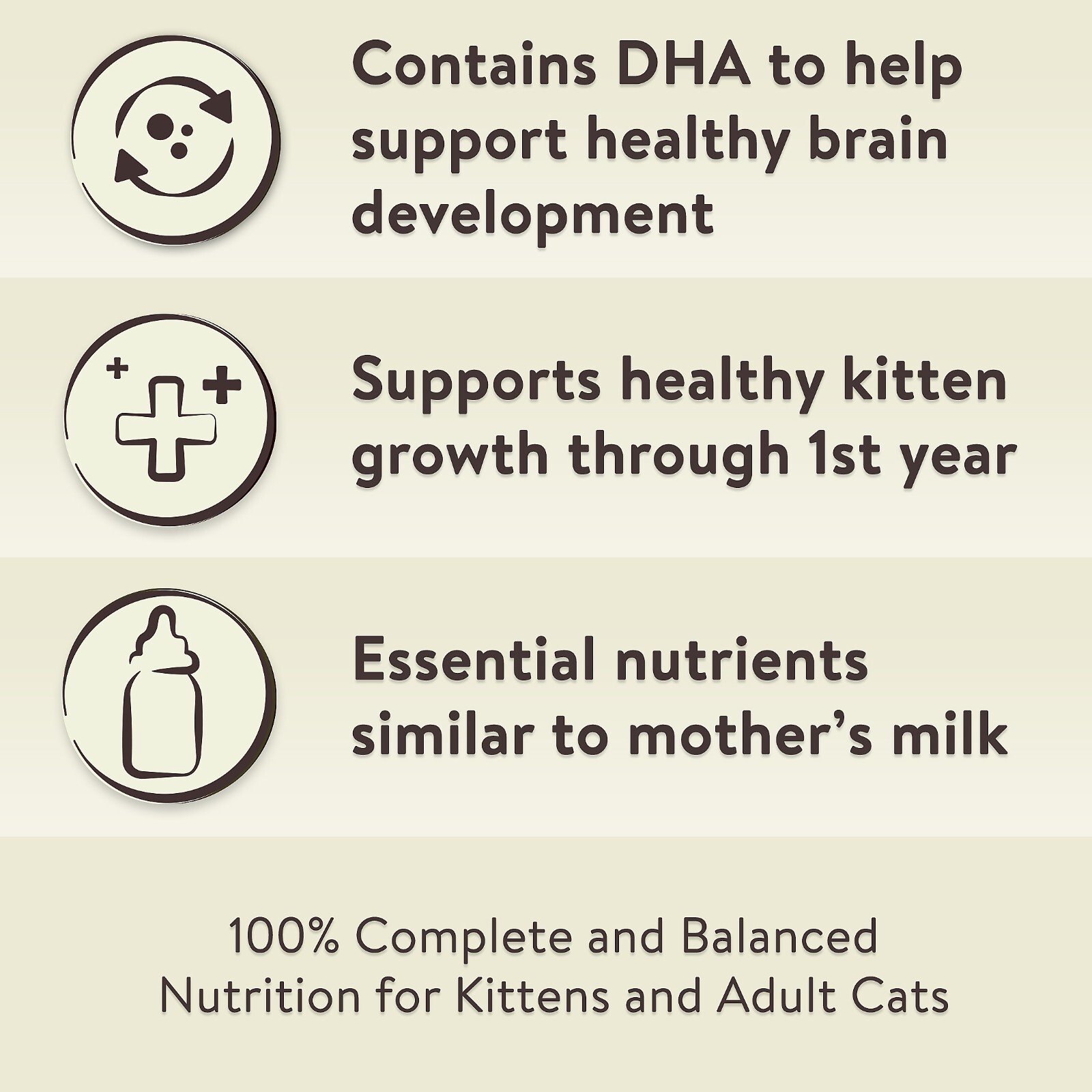 2 Pack Special Kitty Complete Nutrition Formula Dry Cat Food, Chicken ...