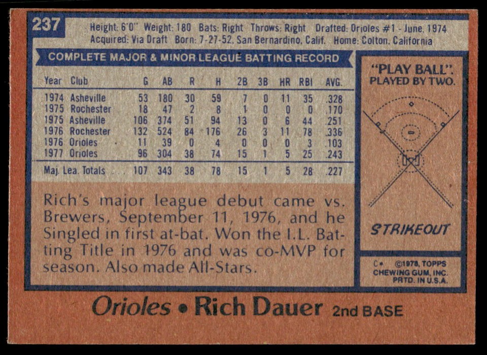 1978 Topps 237 Rich Dauer Baltimore Orioles Baseball Card | eBay