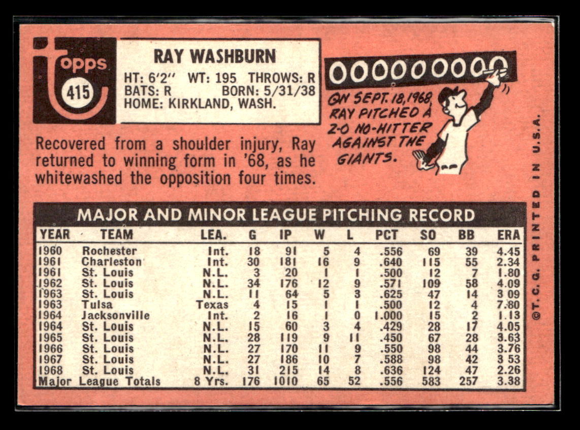 1969 Topps #415 Ray Washburn - NM/MT+ Set Break! | eBay