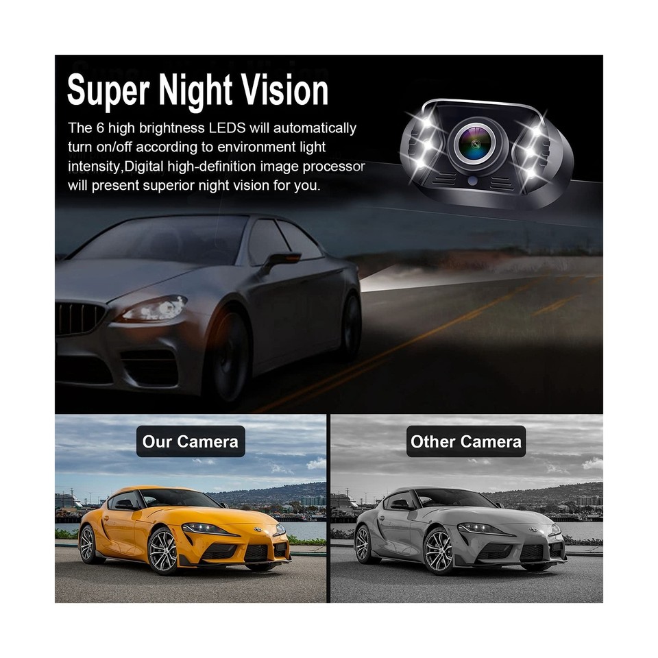 Backup Camera Rear View Monitor Kit HD 1080P for Car Truck Minivan ...