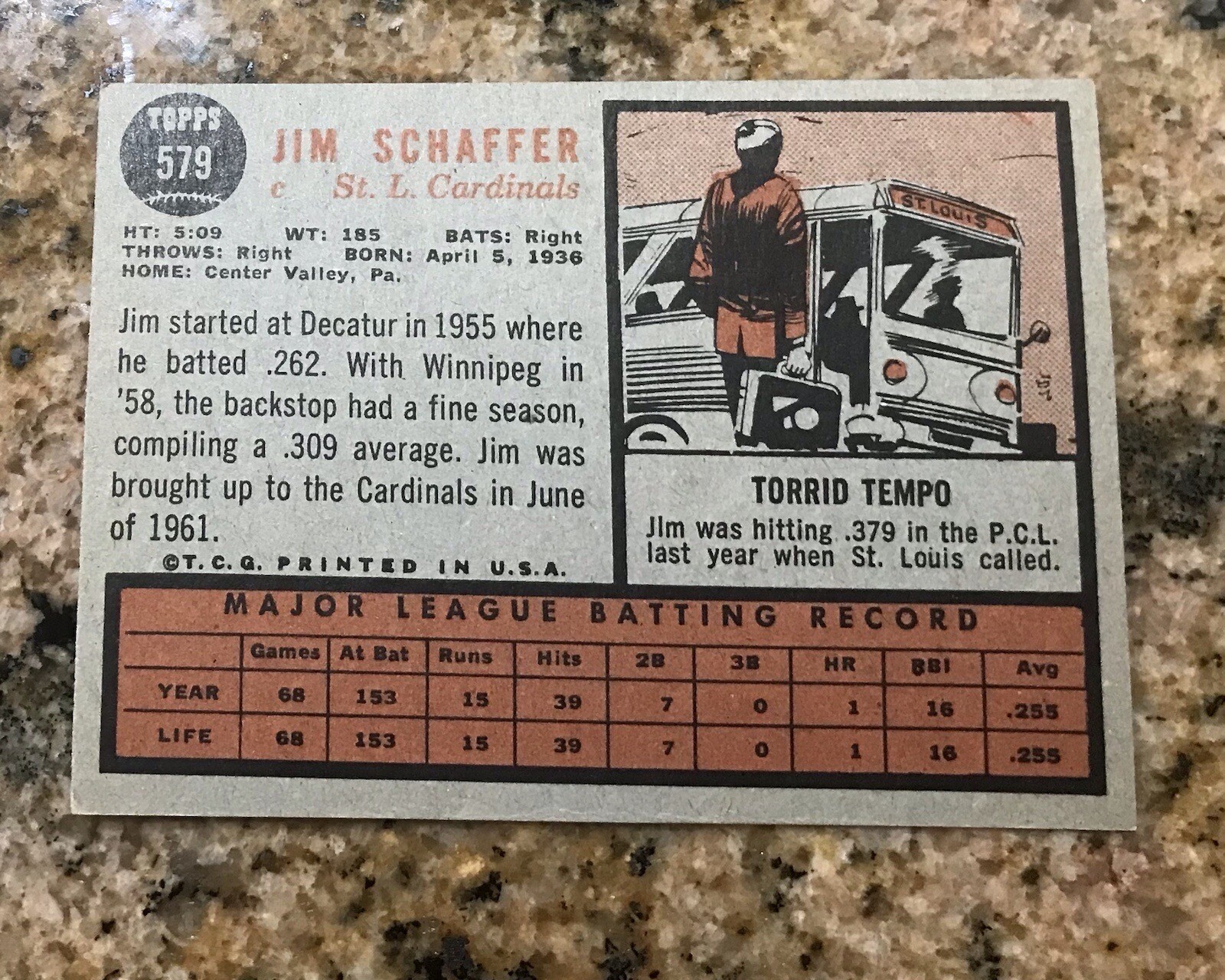 1962 Topps Jim Schaffer #579 Sharp Corners Original Owner | eBay