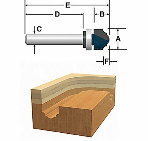 Bosch 85689M 3/4-Inch x 1/2-Inch Cut Classical Carbide Tipped Router ...