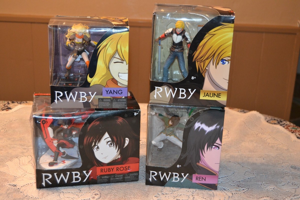 Rwby Ruby And Jaune