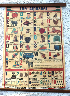 Vintage Alphabet Chart Pools Alfabet Blauwdruk Letters Grafiek Poster
