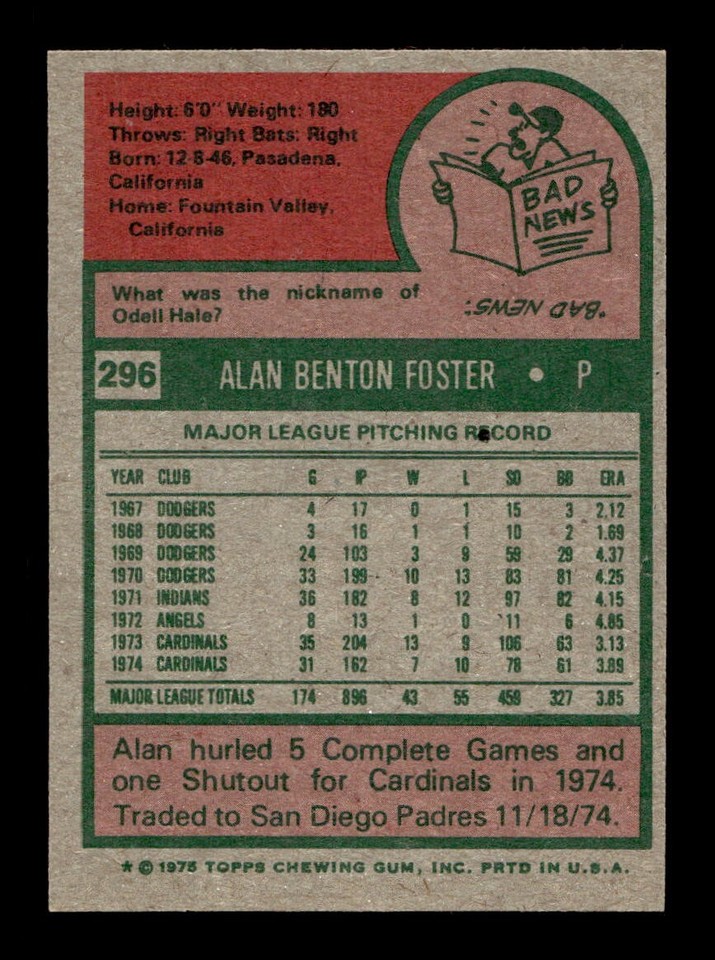 1975 Topps #296 Alan Foster Cardinals NEAR MINT *9y | eBay
