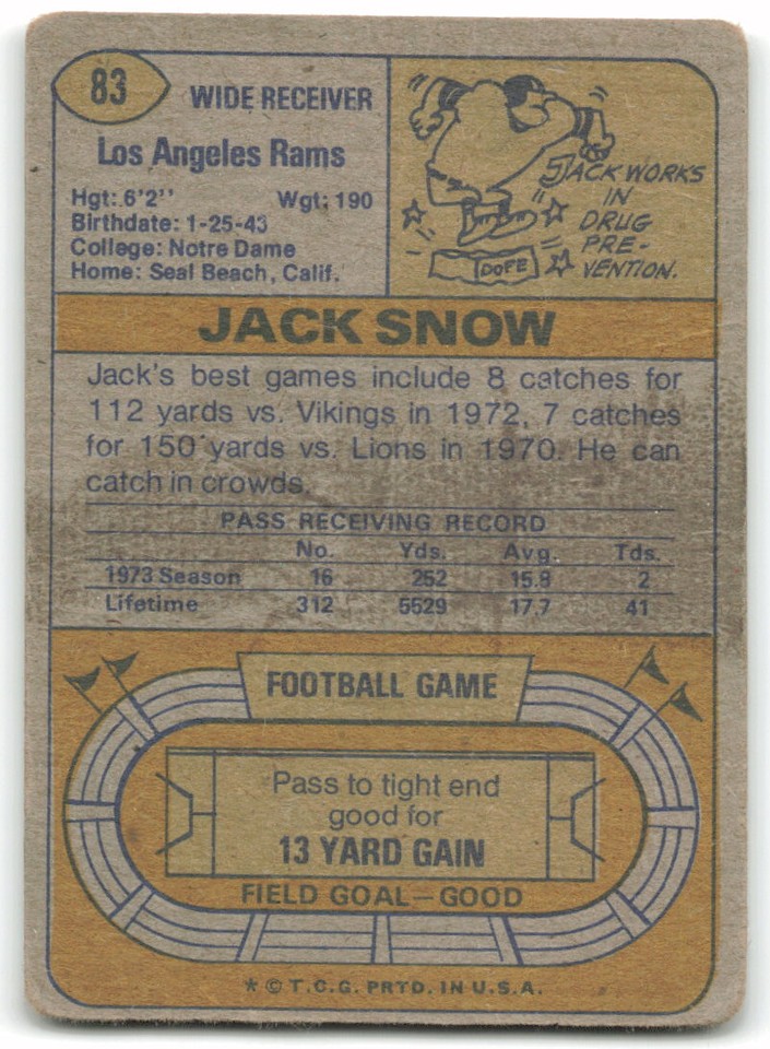 1974 Topps #83 Jack Snow Los Angeles Rams ** Creased **3AR | eBay