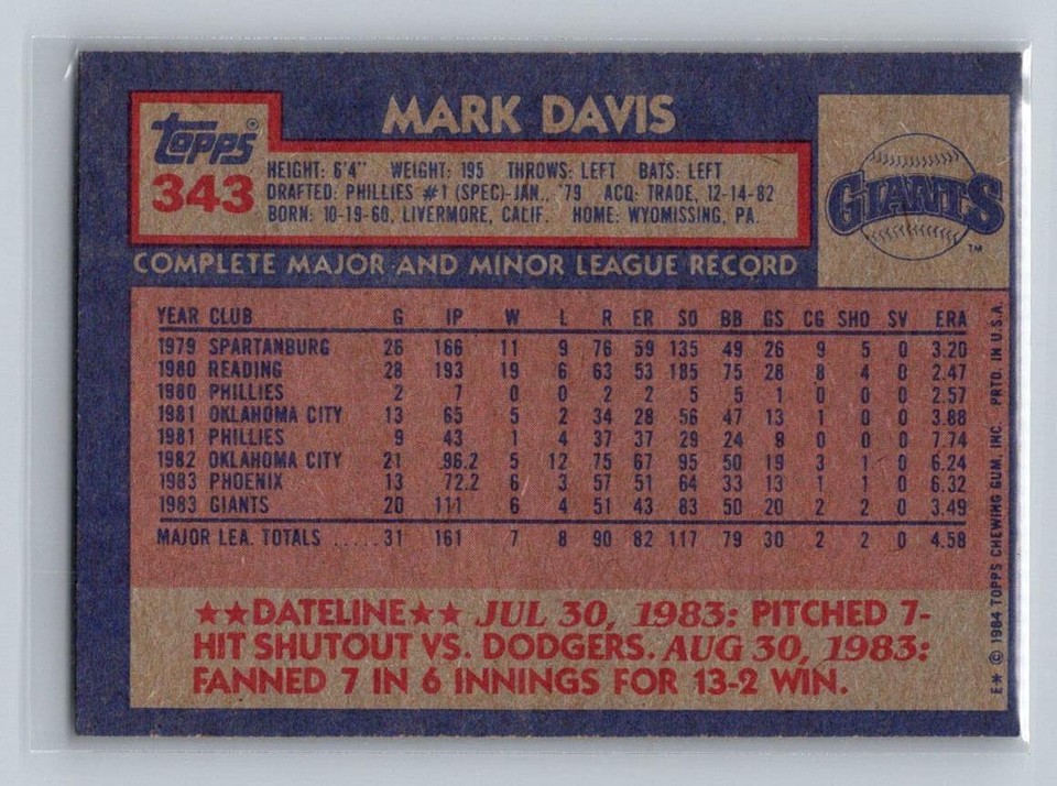 1984 Mark Davis #343 Topps San Francisco Giants 84-TBBC#9-11 | eBay
