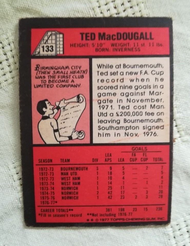 Topps Red Back Football Cards 1977 #133 Ted MacDougall - Southampton | eBay