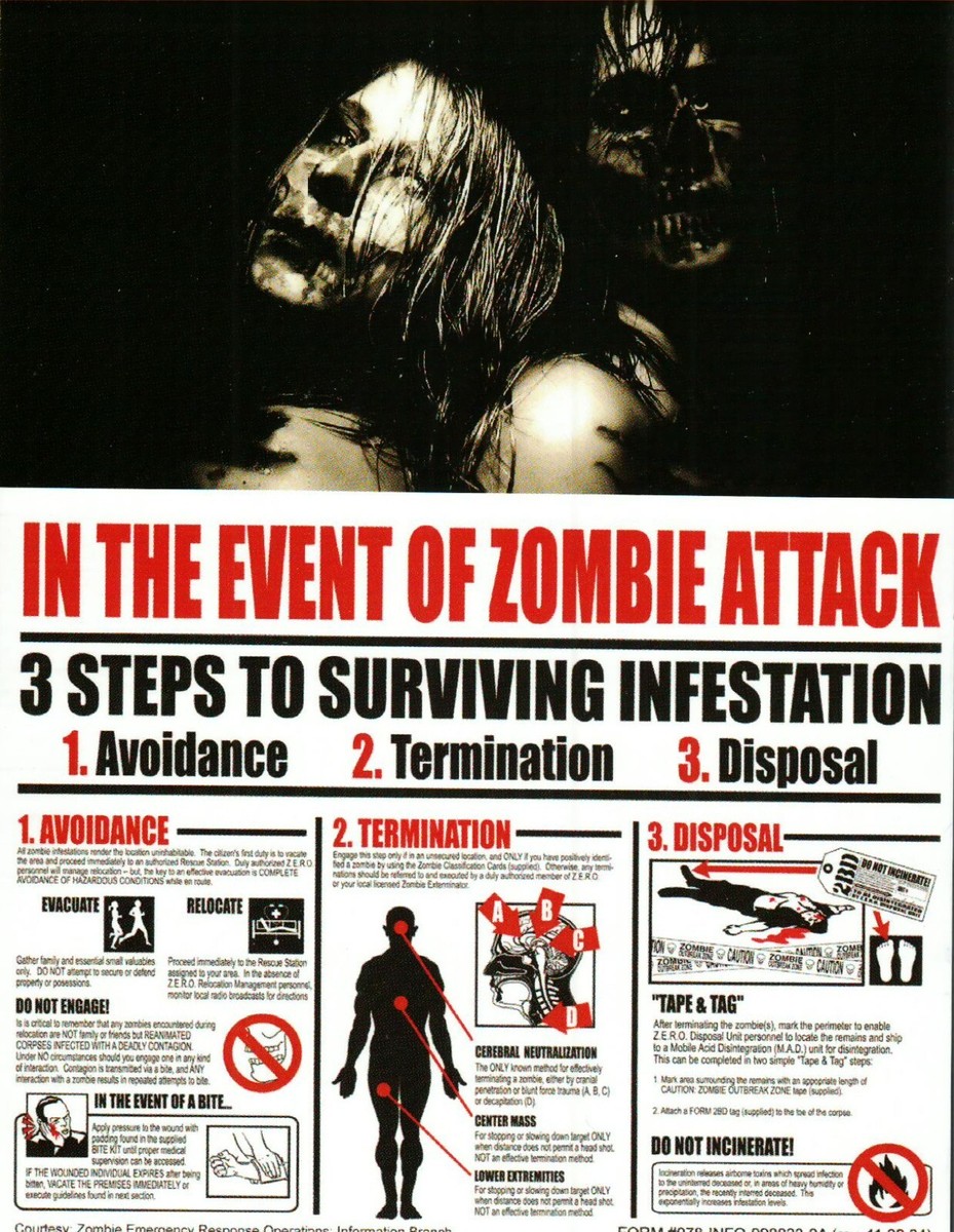 Real Zombie Attacks In History Zombies! Your Complete Guide To The