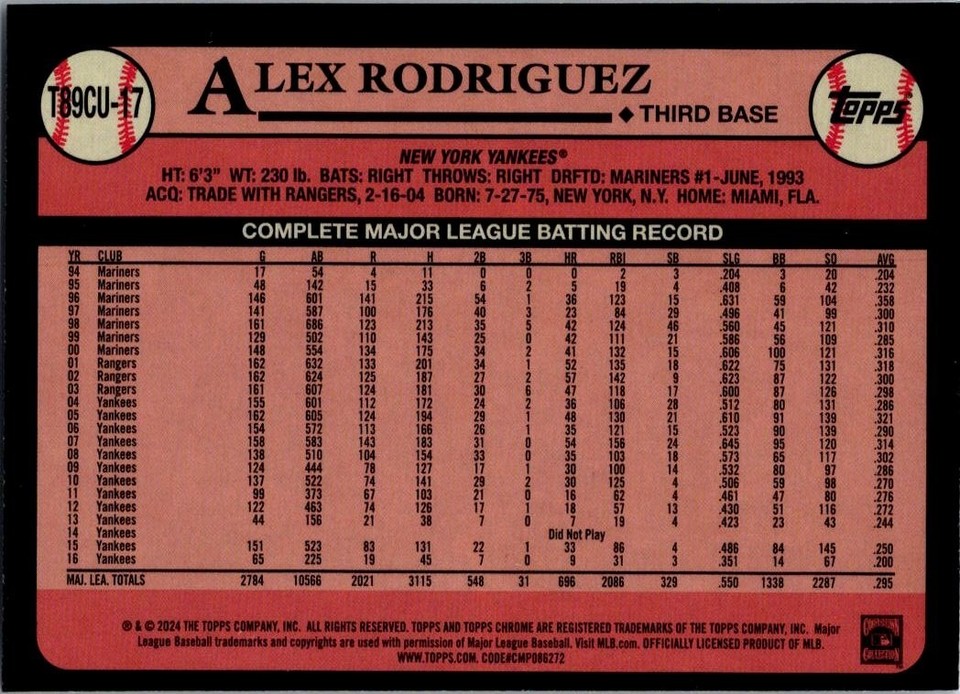 2024 AROD ALEX RODRIGUEZ TOPPS UPDATE MLB T89CU-17 SILVER PACK SP CARD ...