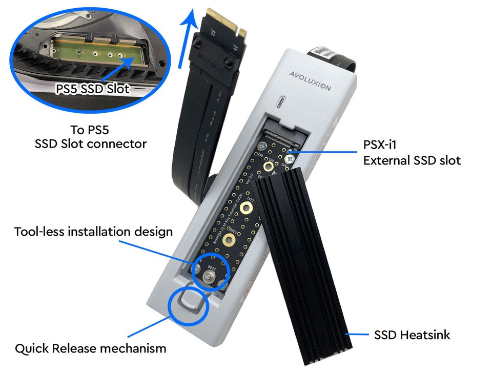 Avoluxion External SSD Expansion Upgrade Kit for PS5 Game Console (PSX ...