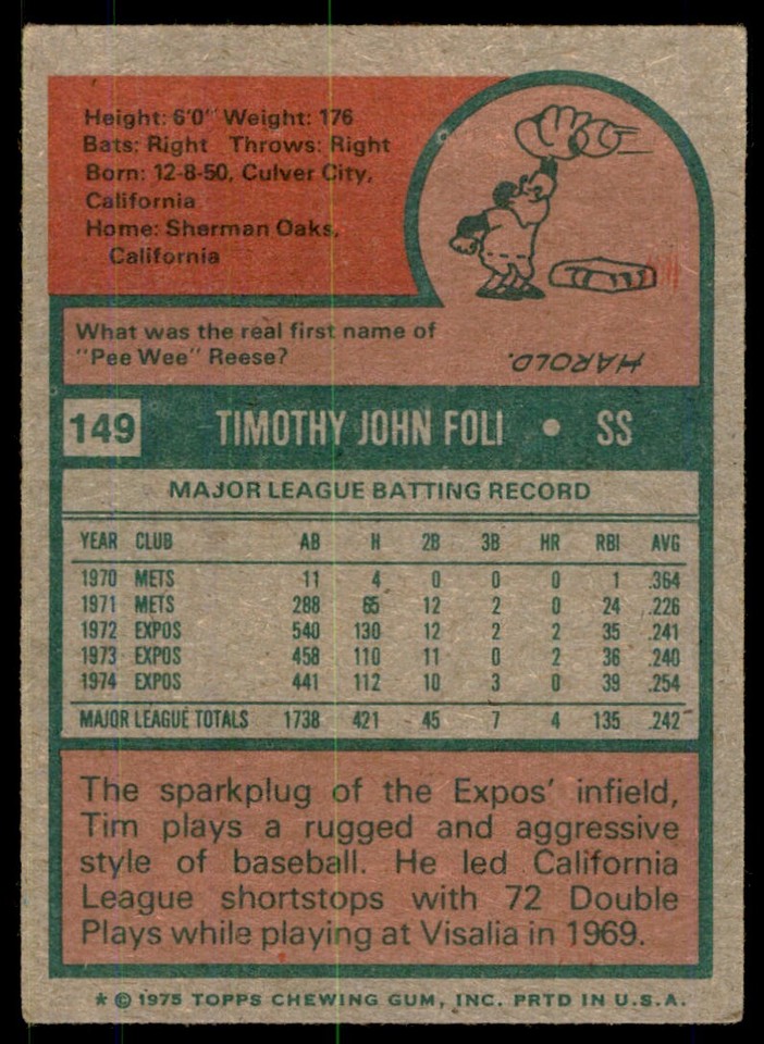 1975 TOPPS. TIM FOLI MONTREAL EXPOS #149 | eBay