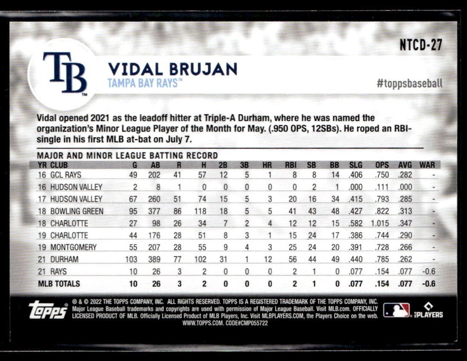 2022 Topps International Trading Card Day #NTCD-27 Vidal Brujan | eBay