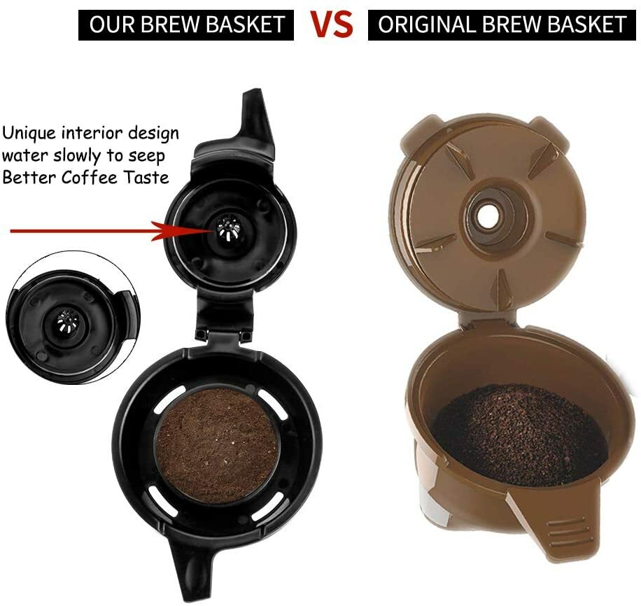 Coffee Filters for Hamilton Beach FlexBrew 49979 & Hamilton Beach ...