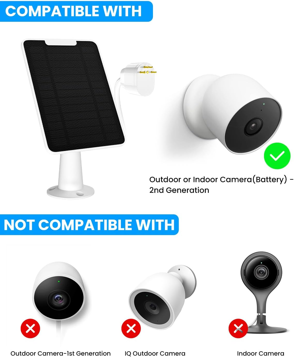 Solar Panel Charger Compatible with Google Nest Camera Outdoor & Indoor ...