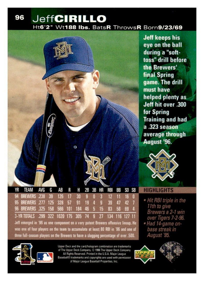 1997 Upper Deck #96 Jeff Cirillo Milwaukee Brewers Baseball NM | eBay