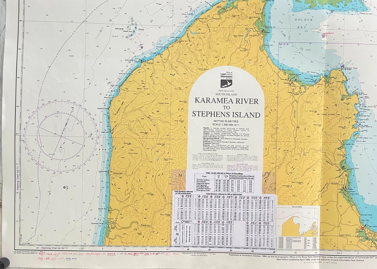 New River Tide Chart Conservationists Slam Southern Water Fawley