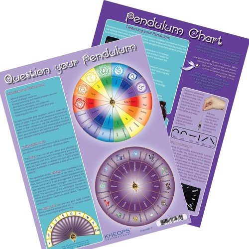 Pendulum Divining Chart, 8.5 x 11", Double-Sided, Laminated! | eBay