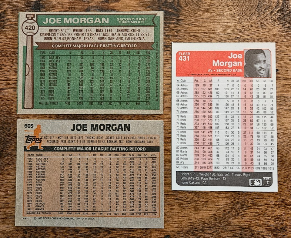 1976 Topps Joe Morgan #420, 1983 Topps Joe Morgan #602 & 1985 Fleer ...
